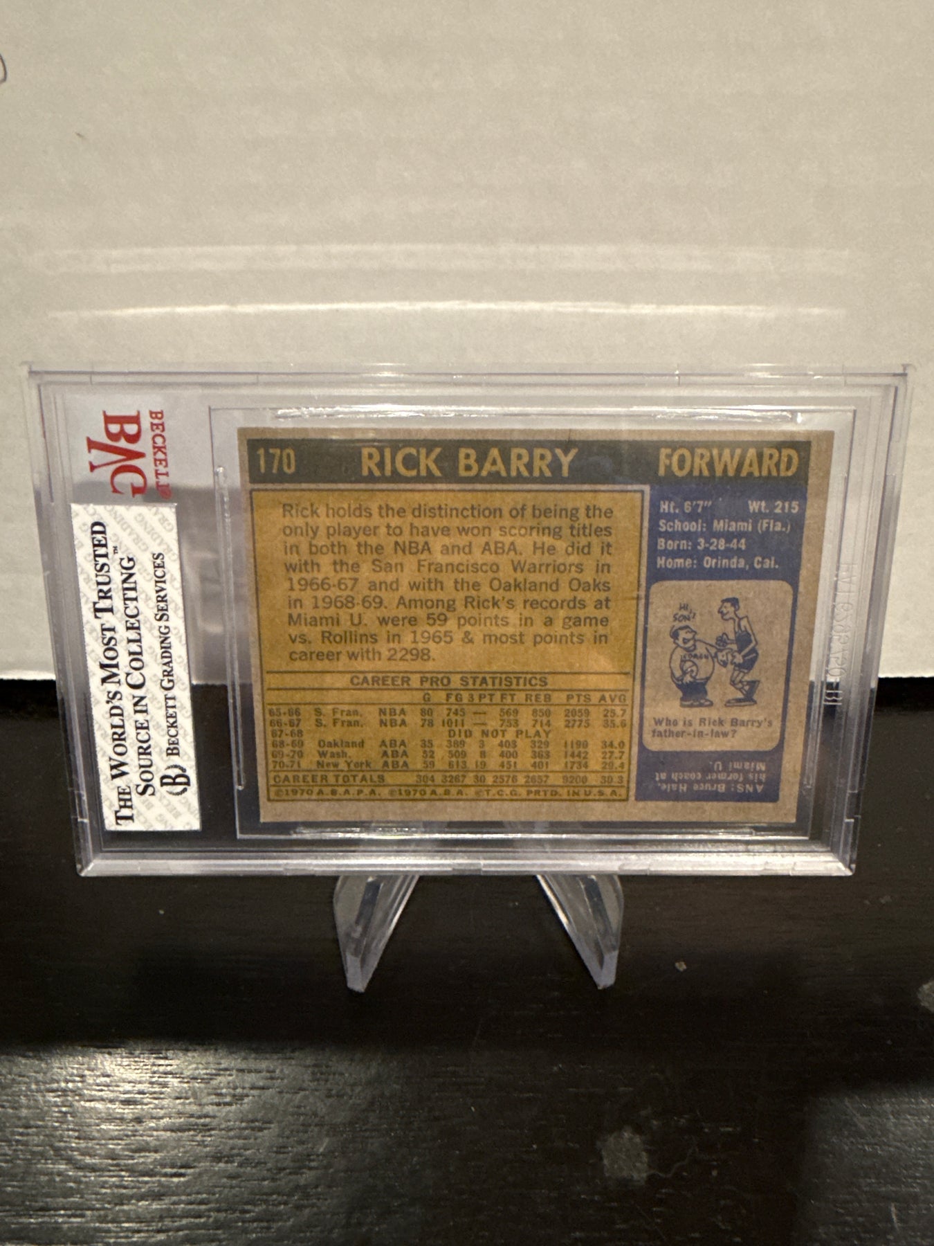 Rick Barry 1971 Topps Rookie, BVG 7.5 – Hobby Card Shop